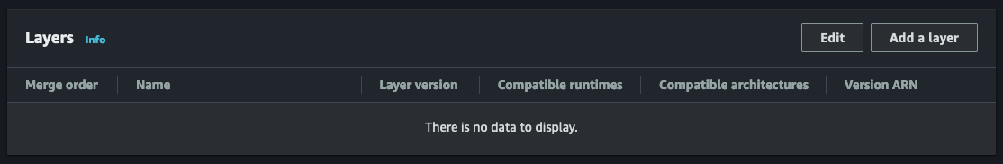 Connecting Microsoft Teams to AWS SNS Topic